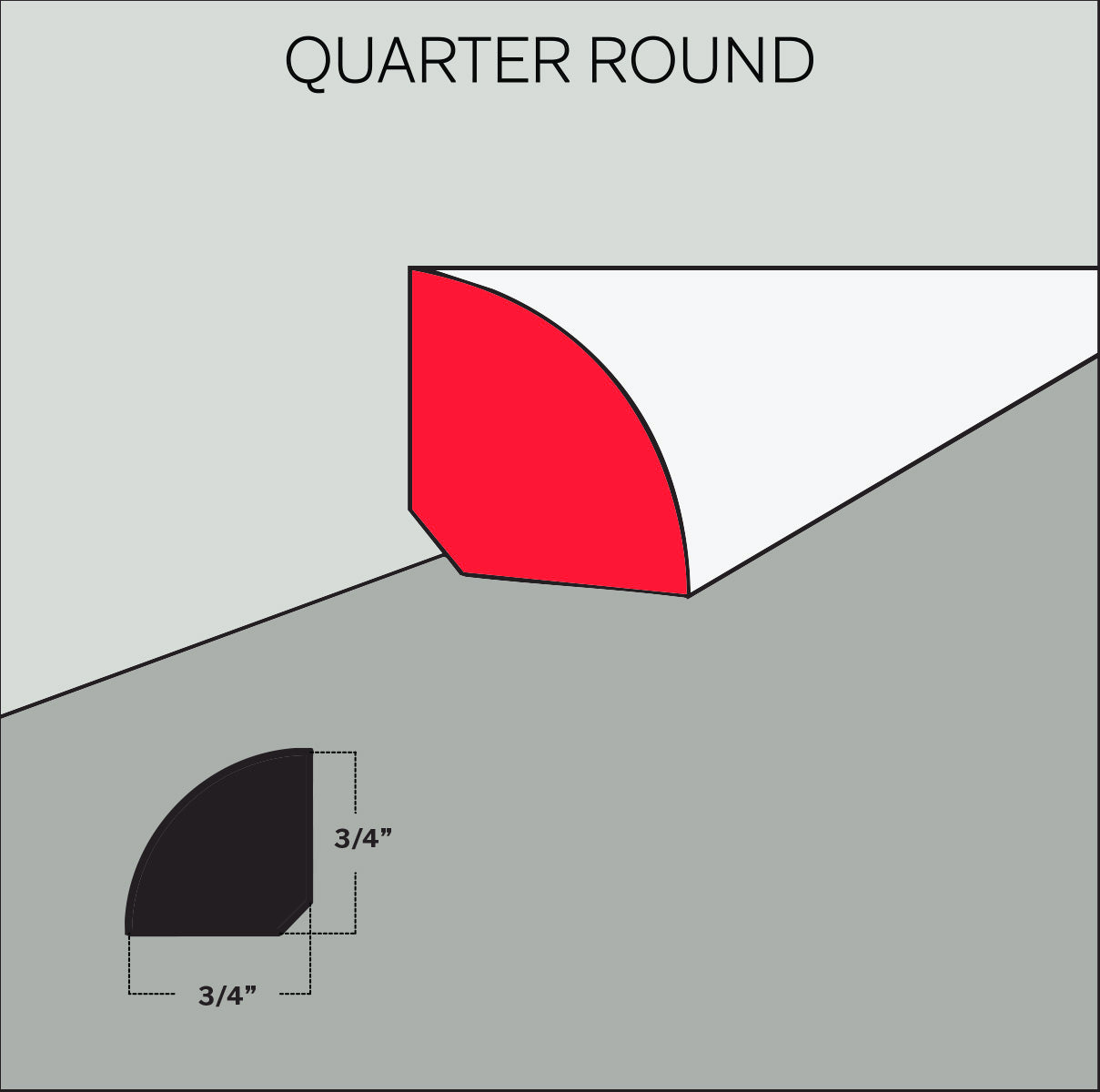 Transitions: Quarter Rounds- Vinyl – Factory Floors 2 U