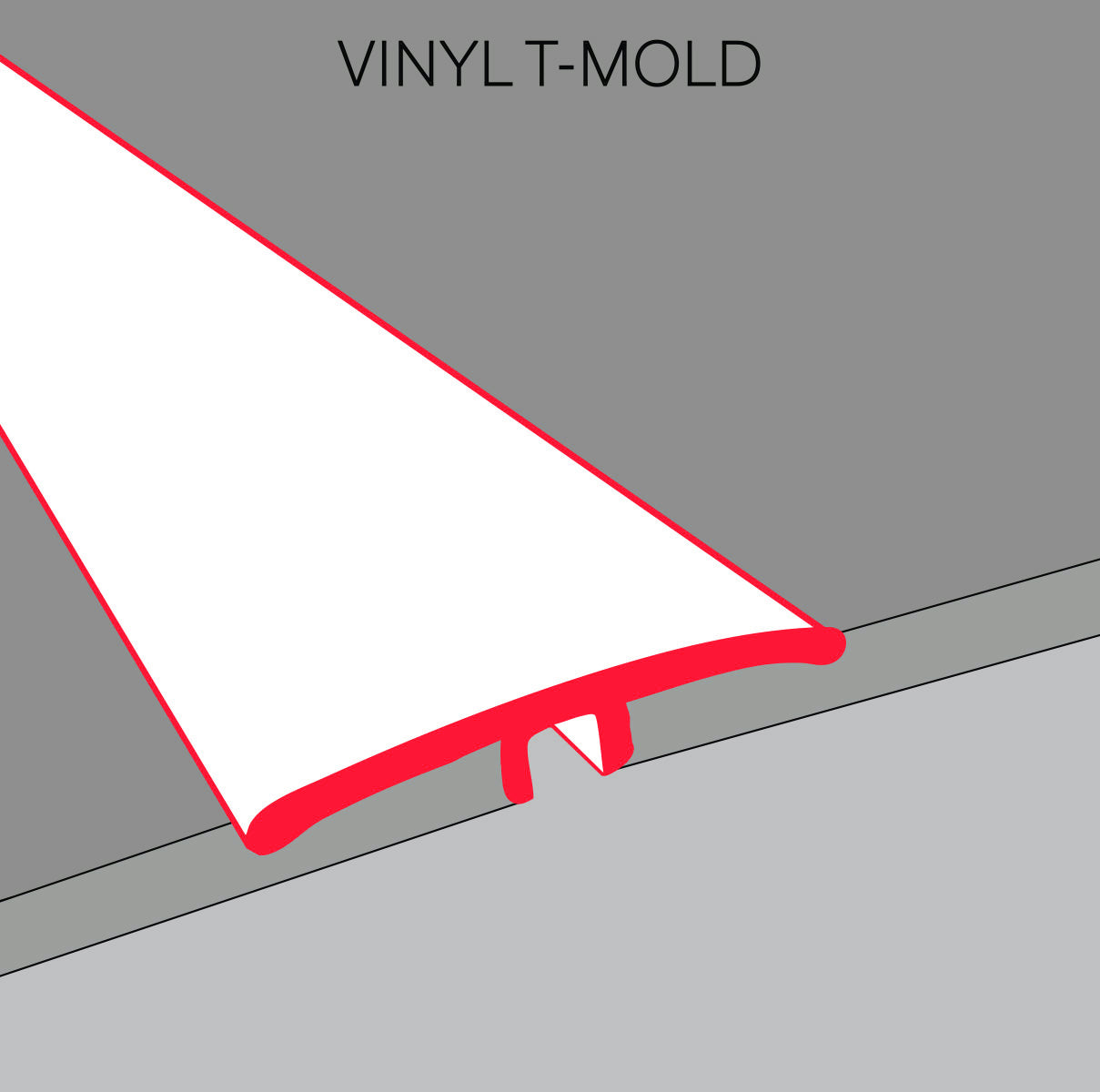 Transitions: T-mold - Vinyl – Factory Floors 2 U